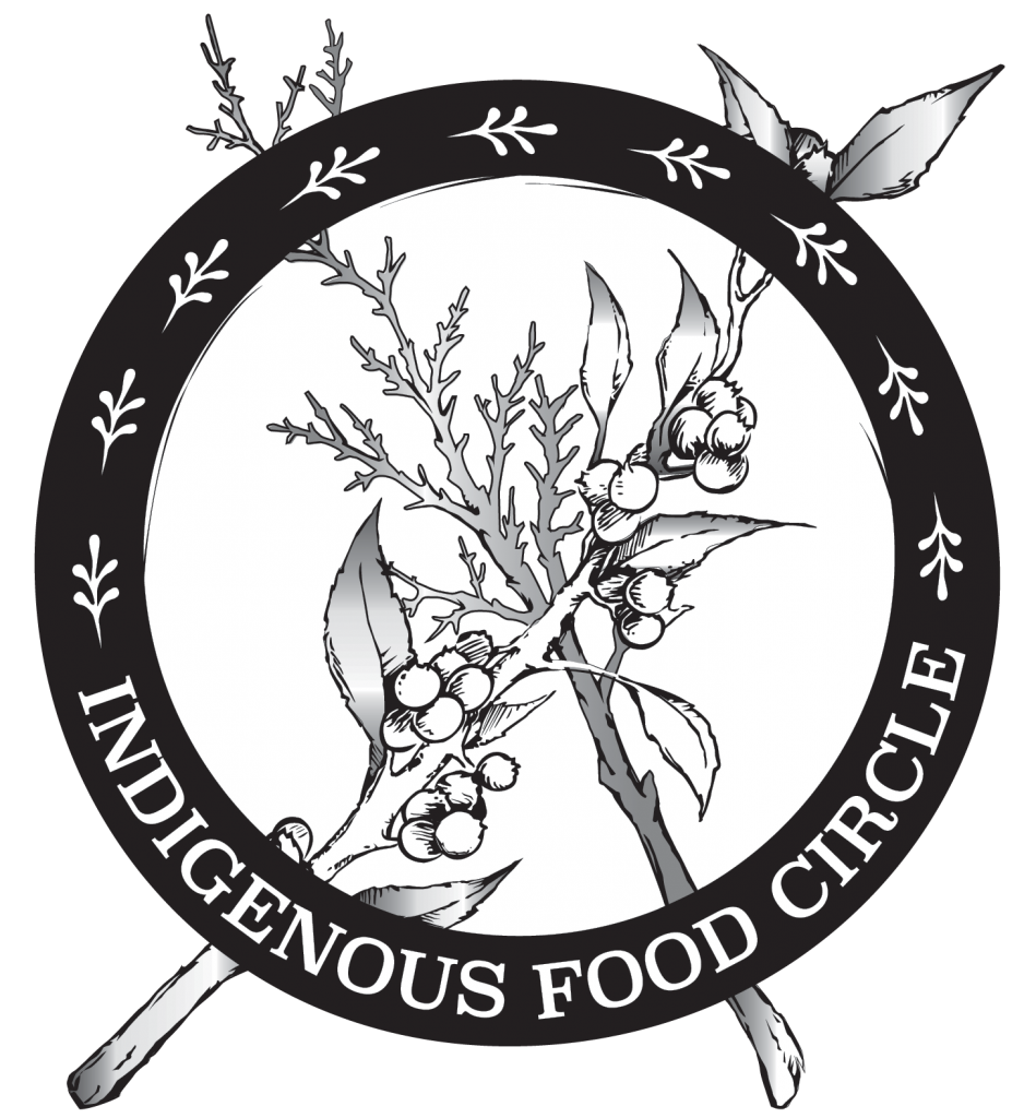 Indigenous Food Circle – Sustainable Food Systems Lab Research~Engage ...
