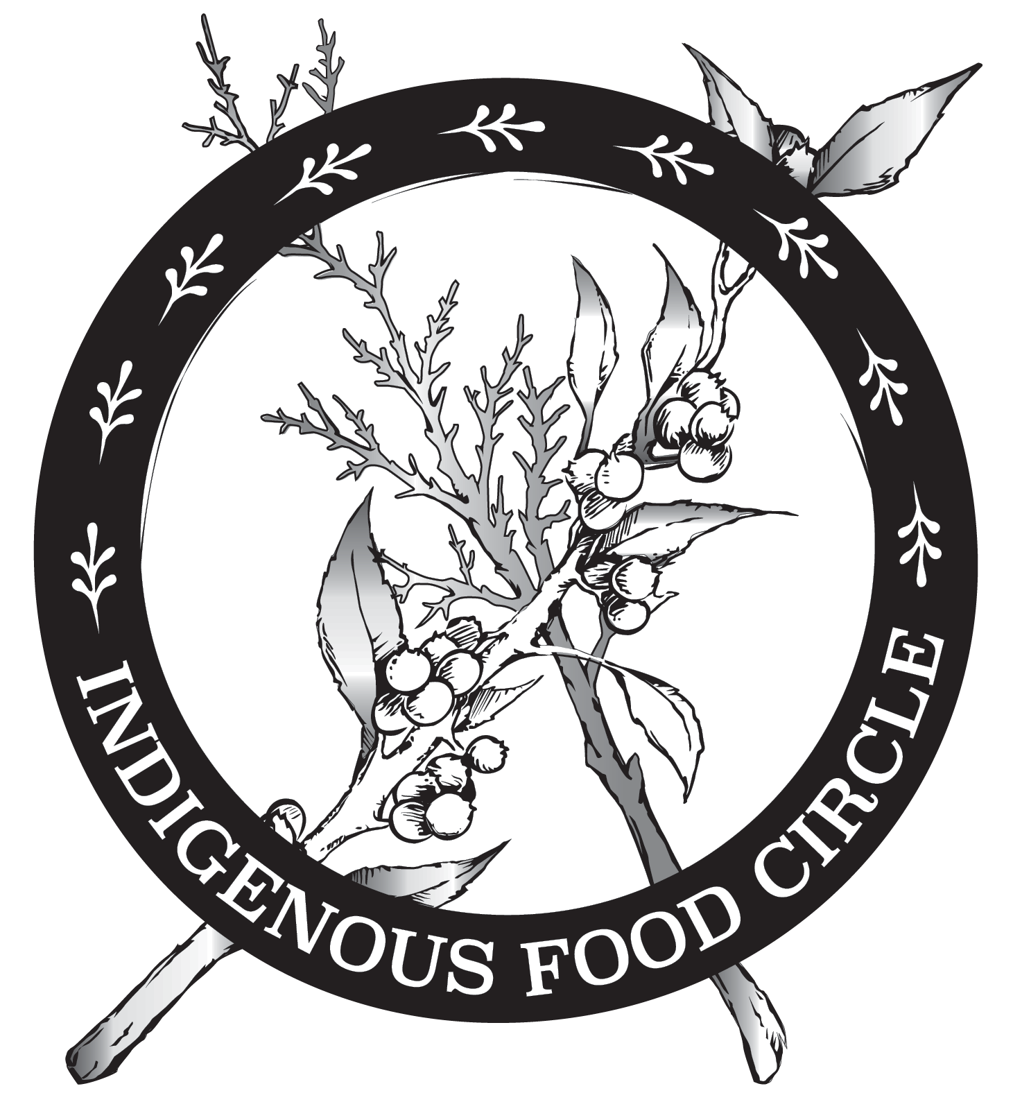 Indigenous Food Circle – Sustainable Food Systems Lab Research~Engage ...